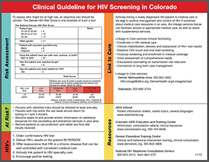 Denver Prevention Training Center | UDS 2014: New HIV Measure